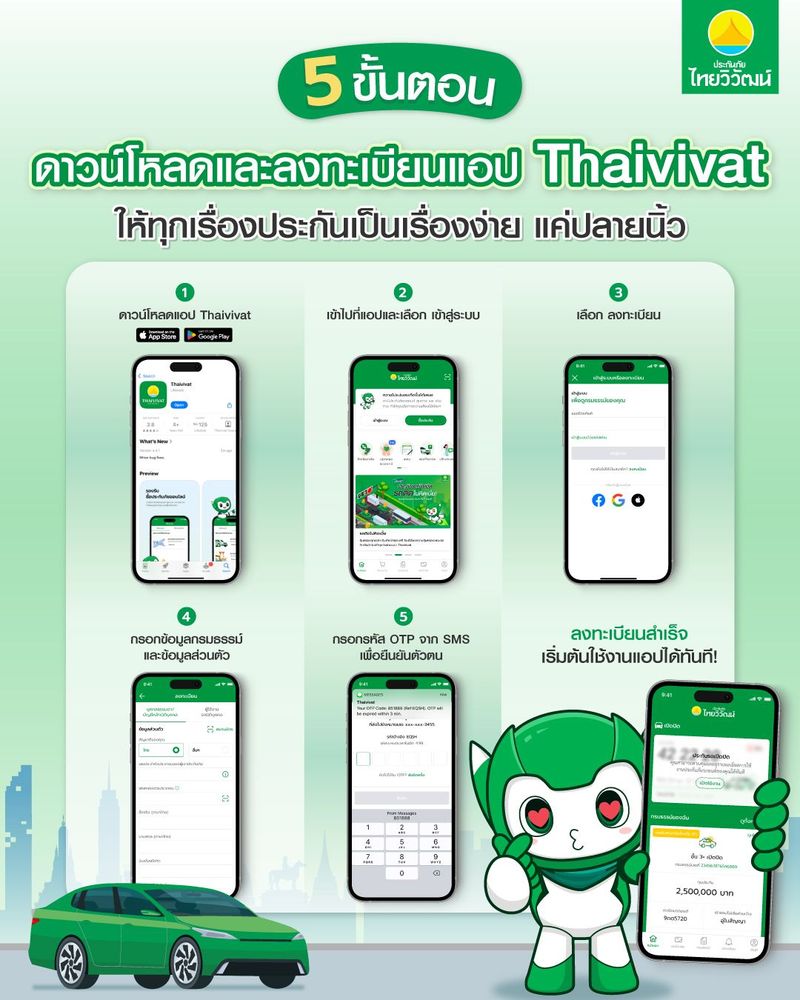 ขั้นตอนการดาวน์โหลดและลงทะเบียนแอป Thaivivat | บริษัท ประกันภัยไทยวิวัฒน์ จำกัด (มหาชน)